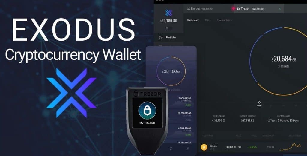 Best Web3 Wallets Reviewed 2023